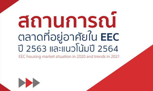 E-book สถานการณ์ตลาดที่อยู่อาศัยใน EEC ปี 2563 และแนวโน้มปี 2564